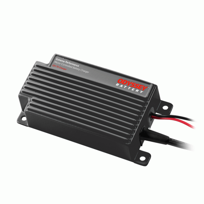 ENERSYS USA